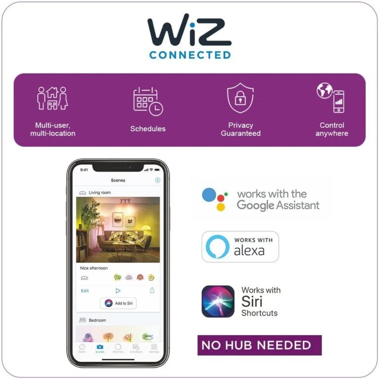 Philips Smart WiFi Plug 16A With Energy Mentoring (WiZ Connected)