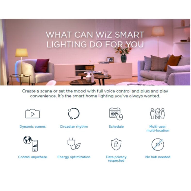 Philips WiZ Smart WIFI Remote Control Gen 2 - WiZmote With Batteries