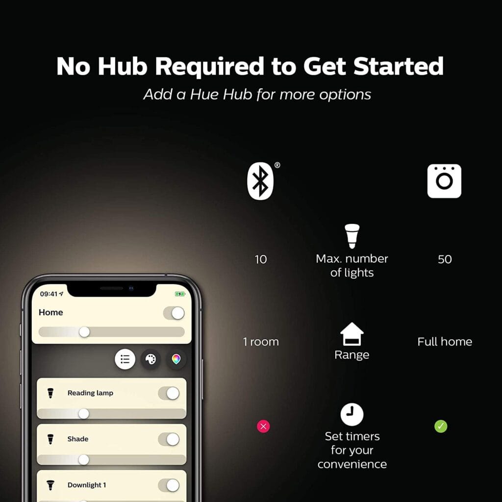Philips Hue A60 E27 WCA Smart Bulb (White & Color Ambiance)