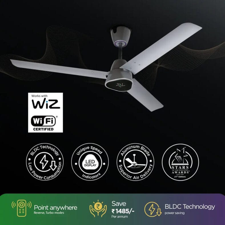 Ecolink AiroGeometry Smart IoT BLDC Ceiling Fan With RF Remote And WiFi ...